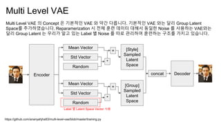 Enhancing VAEs for collaborative filtering : flexible priors & gating ...