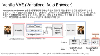 Enhancing VAEs for collaborative filtering : flexible priors & gating ...