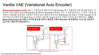 Enhancing VAEs for collaborative filtering : flexible priors & gating ...