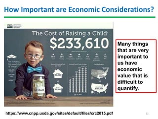 Enhancing value based adoption of soil and water conservation practices ...