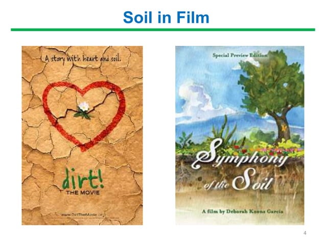 Enhancing value based adoption of soil and water conservation practices ...