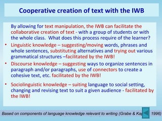 Enhancing writing october 17_sara_deb | PPT