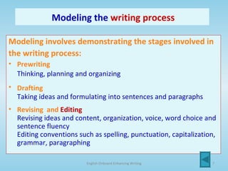 Enhancing writing october 17_sara_deb | PPT