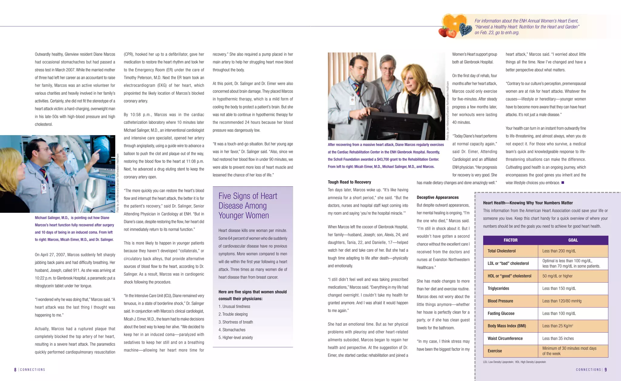 ENH Hospital Connections Issue 3 | PDF