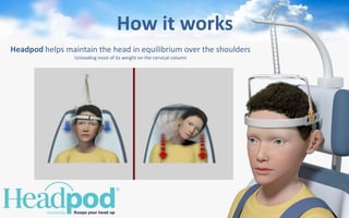 Headpod Keeps your Head Up | PPT