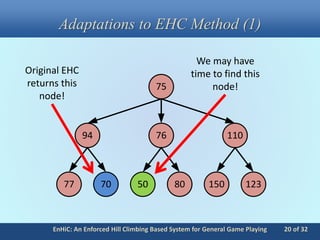 EnHiC: An Enforced Hill Climbing Based System for General Game Playing ...