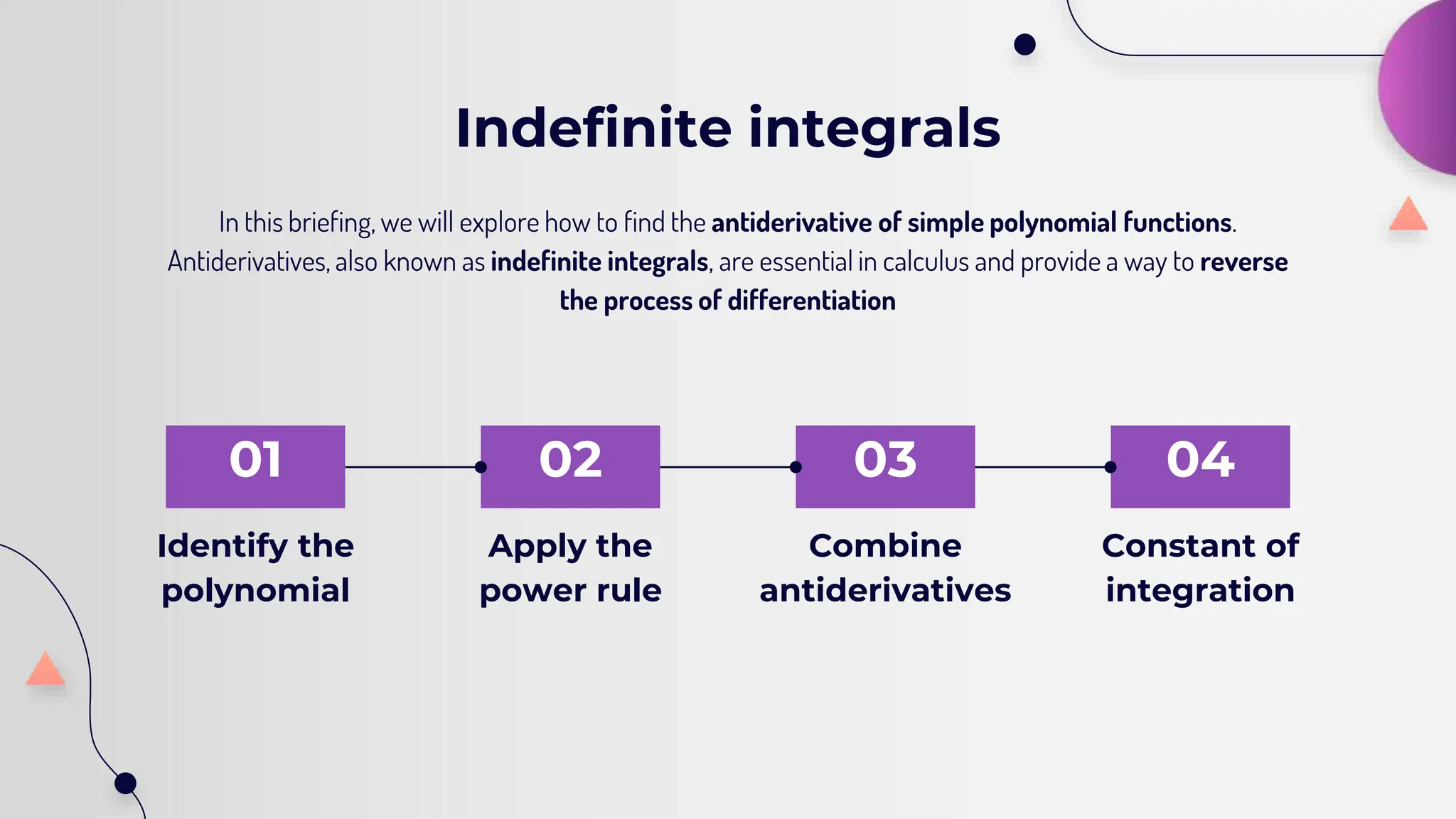 EN How to Find the Antiderivative of Simple Polynomials by Slidesgo.pptx