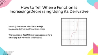 EN How to Tell When a Function is Increasing_Decreasing Using its Derivative by Slidesgo.pptx