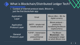Introduction To BLOCKCHAIN | PPT