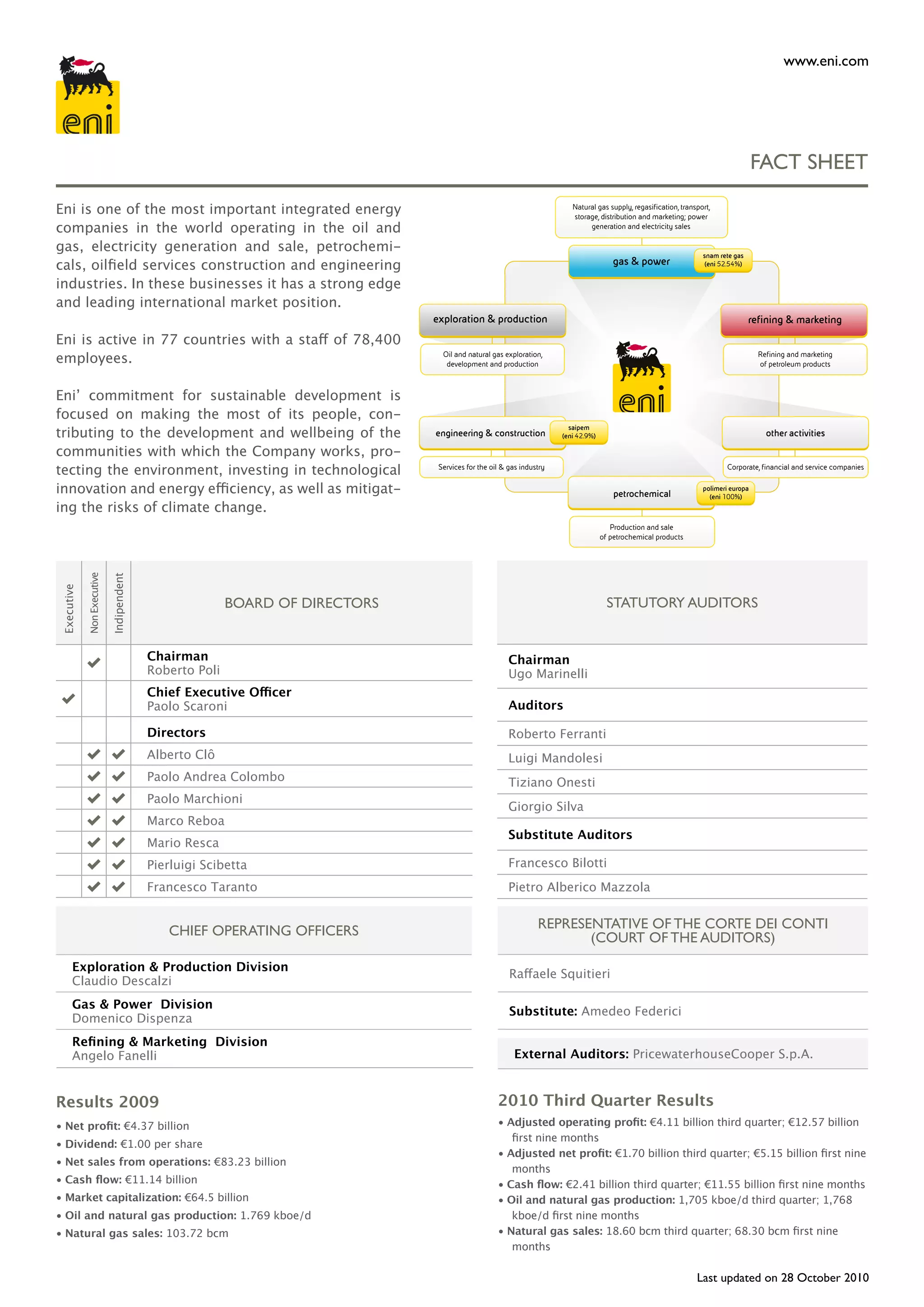 Eni Fact Sheet, Oct 2010 | PDF | Power and Energy Industry | Industries