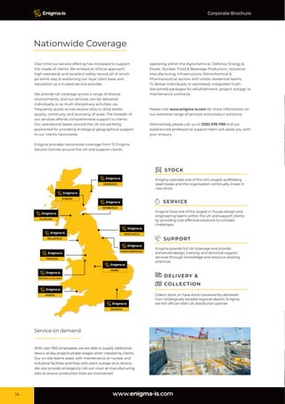 ENIGMA-Corporate-Brochure.pdf | Business | Business and Finance