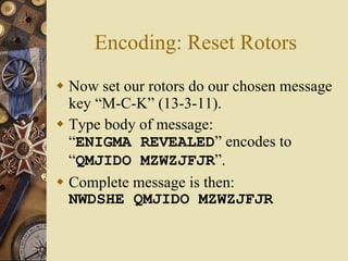 Paper Enigma Machine | PPT