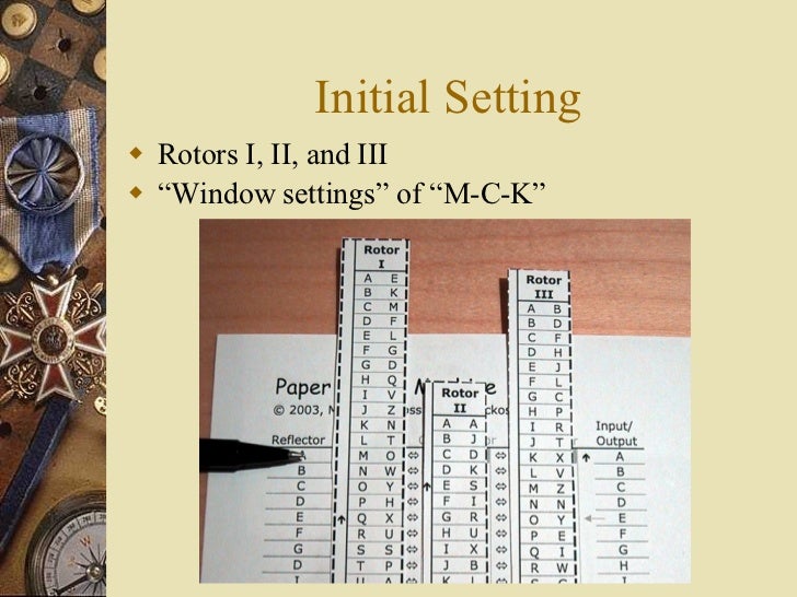 Paper Enigma Machine