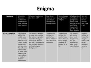 Enigma codes | PPT