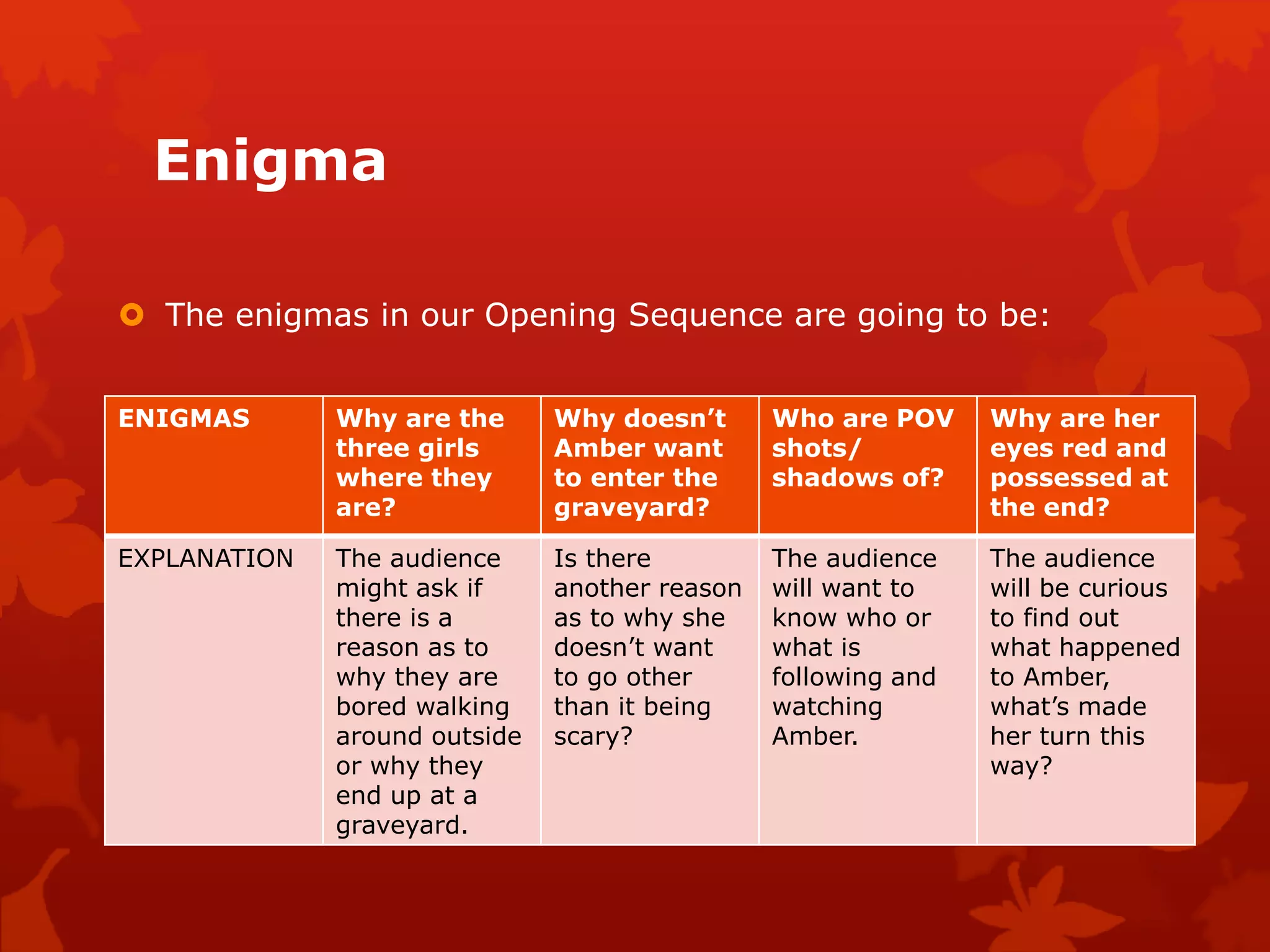 Enigma 2 | PPTX | Horror | Genres