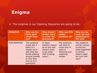 Enigma 2 | PPTX | Horror | Genres