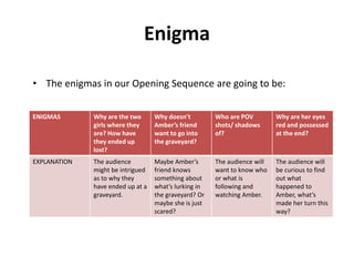 ENIGMA final draft | PPTX