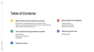 Machine learning for sanctions screening | PDF