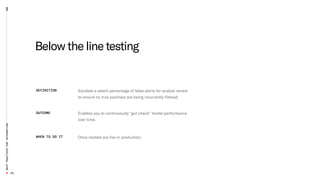 Machine learning for sanctions screening | PDF