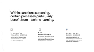 Machine learning for sanctions screening | PDF