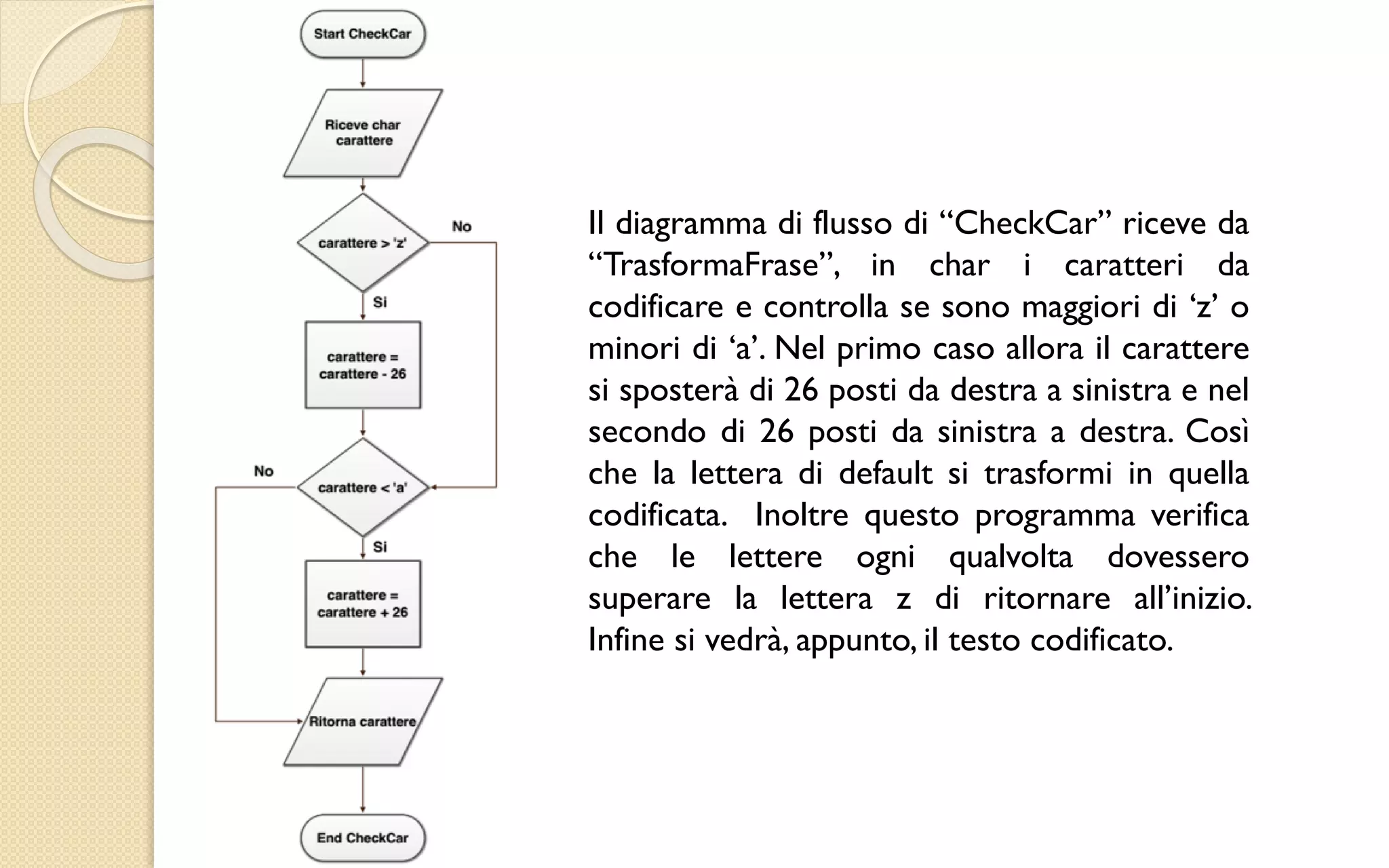 Enigm App - the story about Enigma machines | PPT