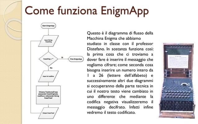 Enigm App - the story about Enigma machines | PPT