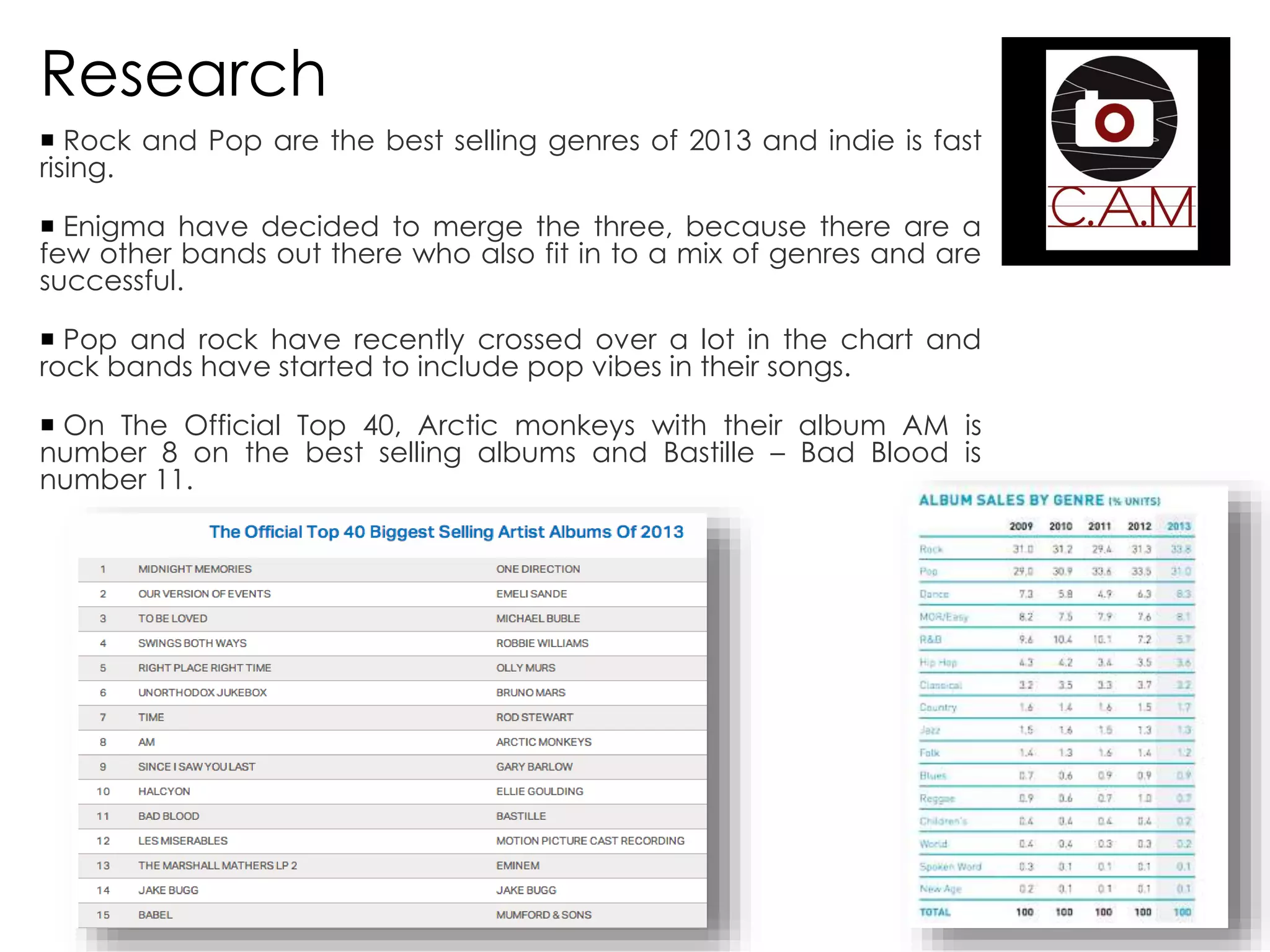 Enigma presentation finishedd | PPTX