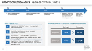 Eni - H1 2021 Results | PPT