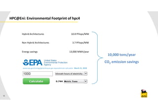 Data Driven Innovation Open Summit: HPC@ENI. Marco Bianchi, ENI | PDF