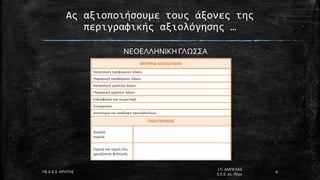 Επισημάνσεις για την Ενισχυτική Διδασκαλία | PPT