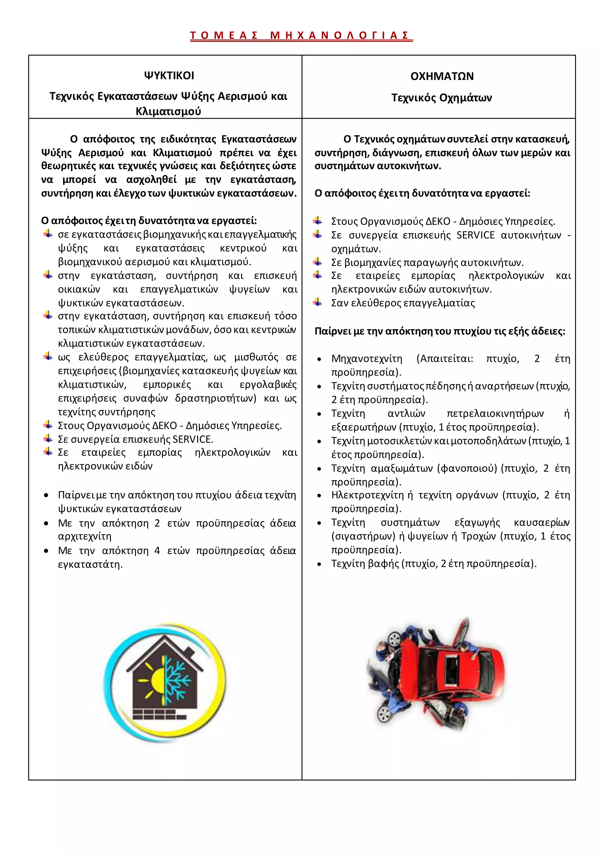 Ενημερωτικό φυλλάδιο | PDF