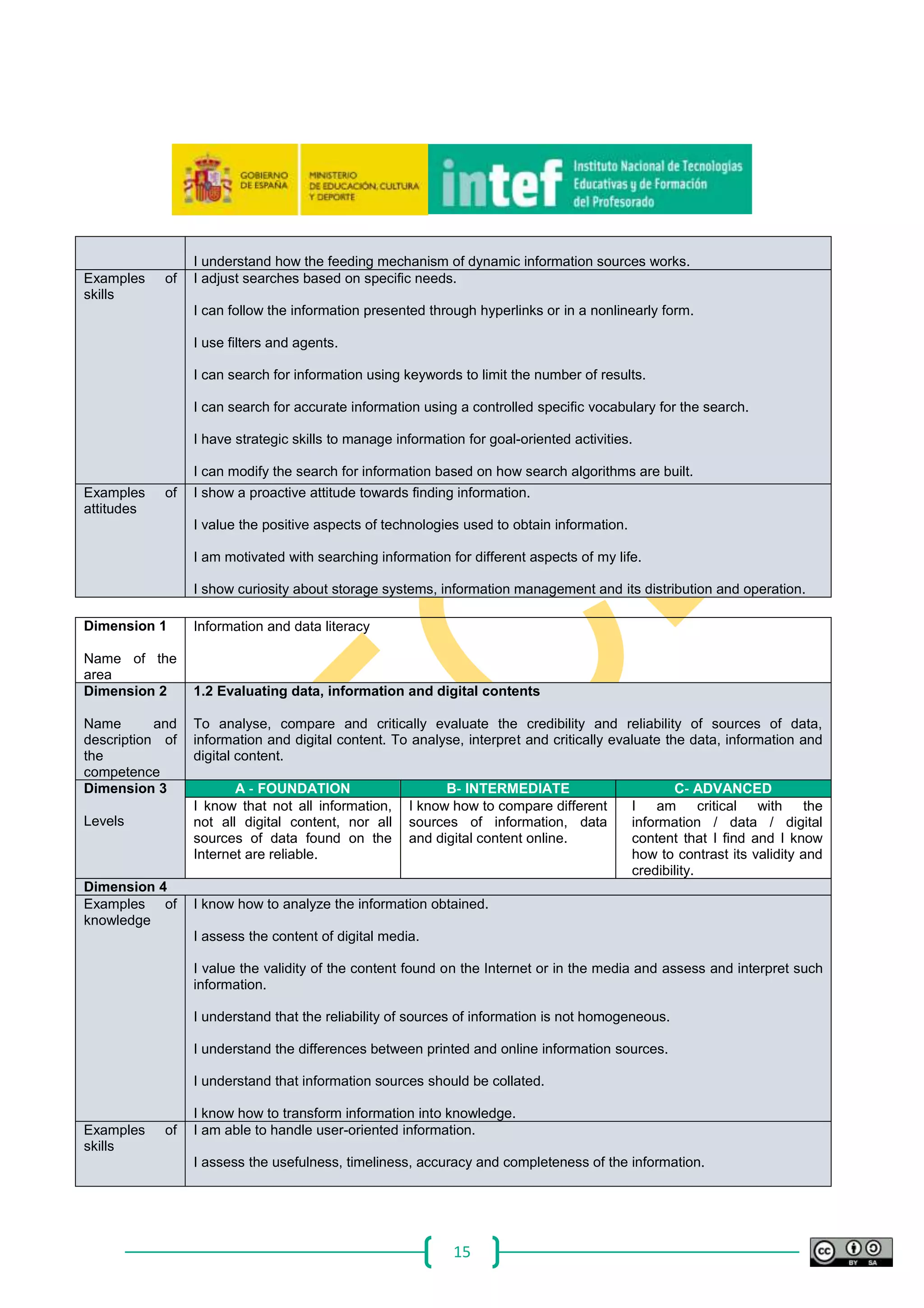 Common Digital Competence Framework for Teachers | PDF