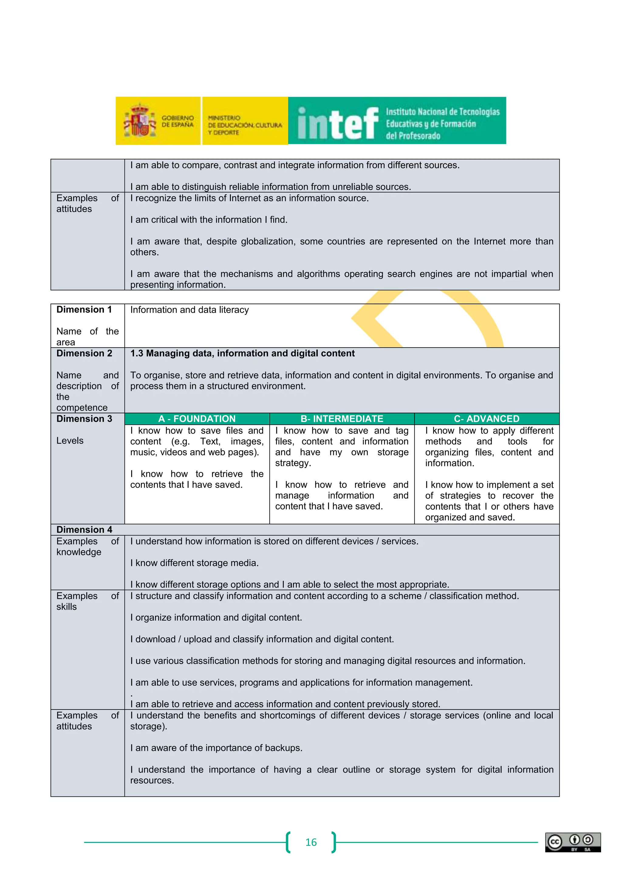 Common Digital Competence Framework for Teachers | PDF