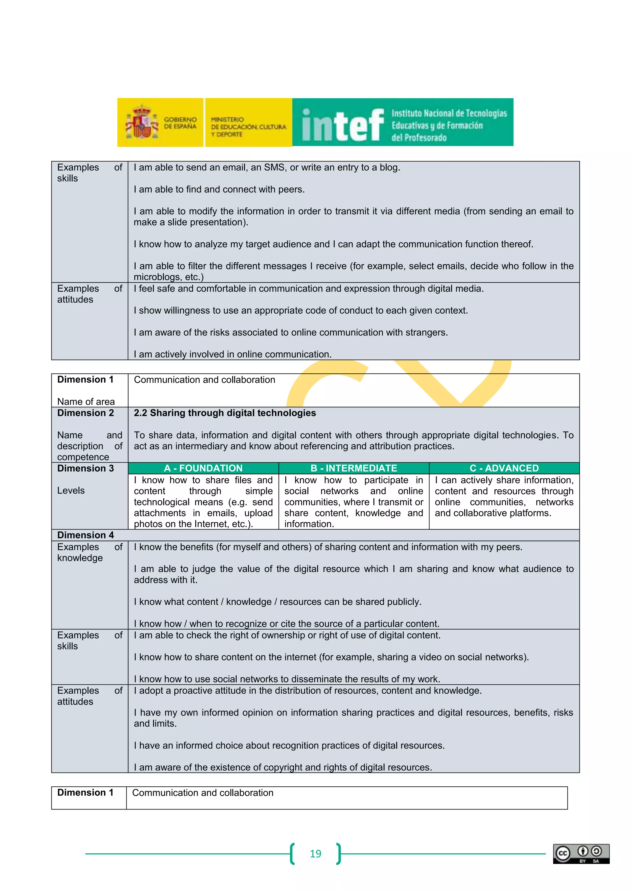 Common Digital Competence Framework for Teachers | PDF
