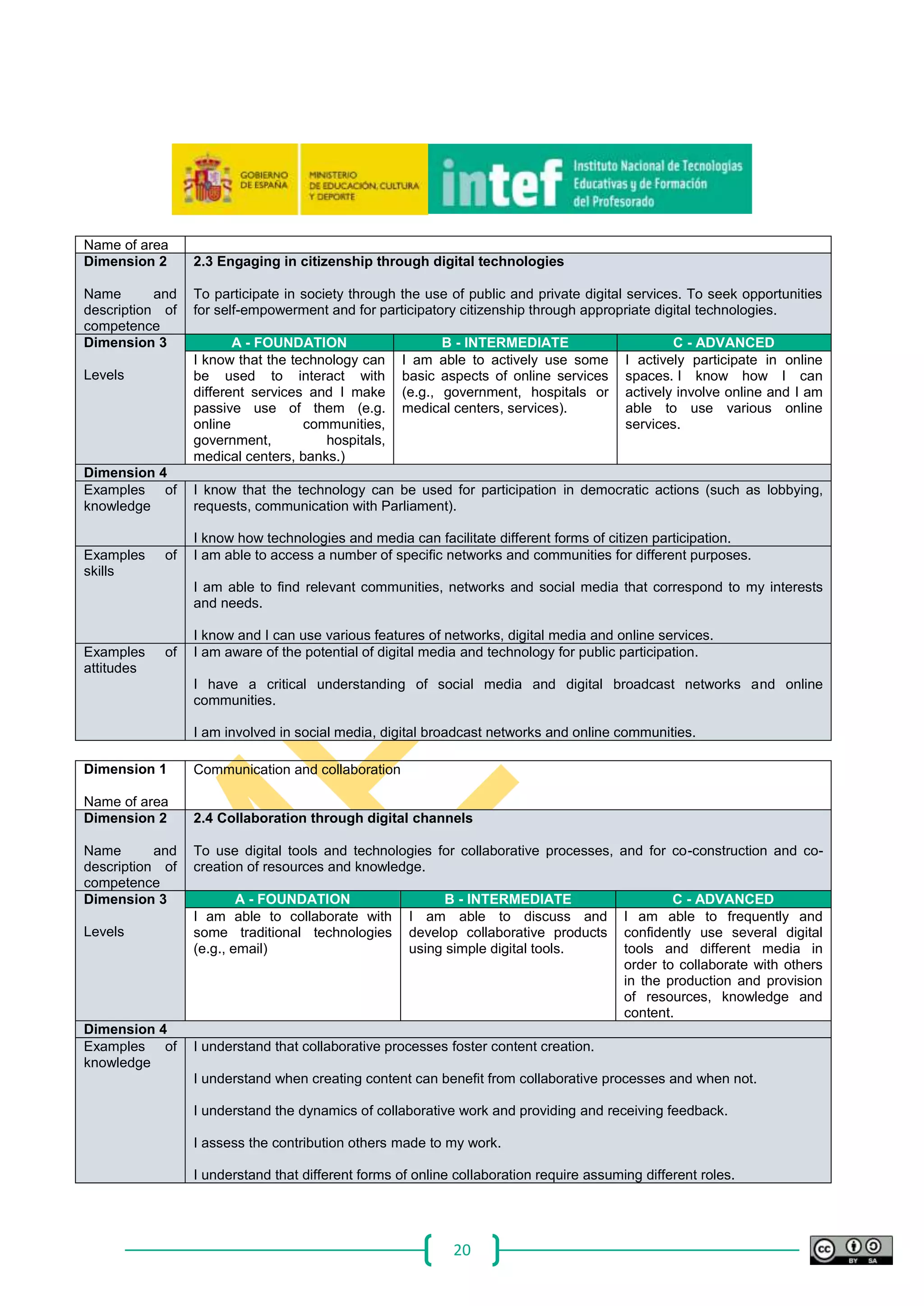 Common Digital Competence Framework for Teachers | PDF