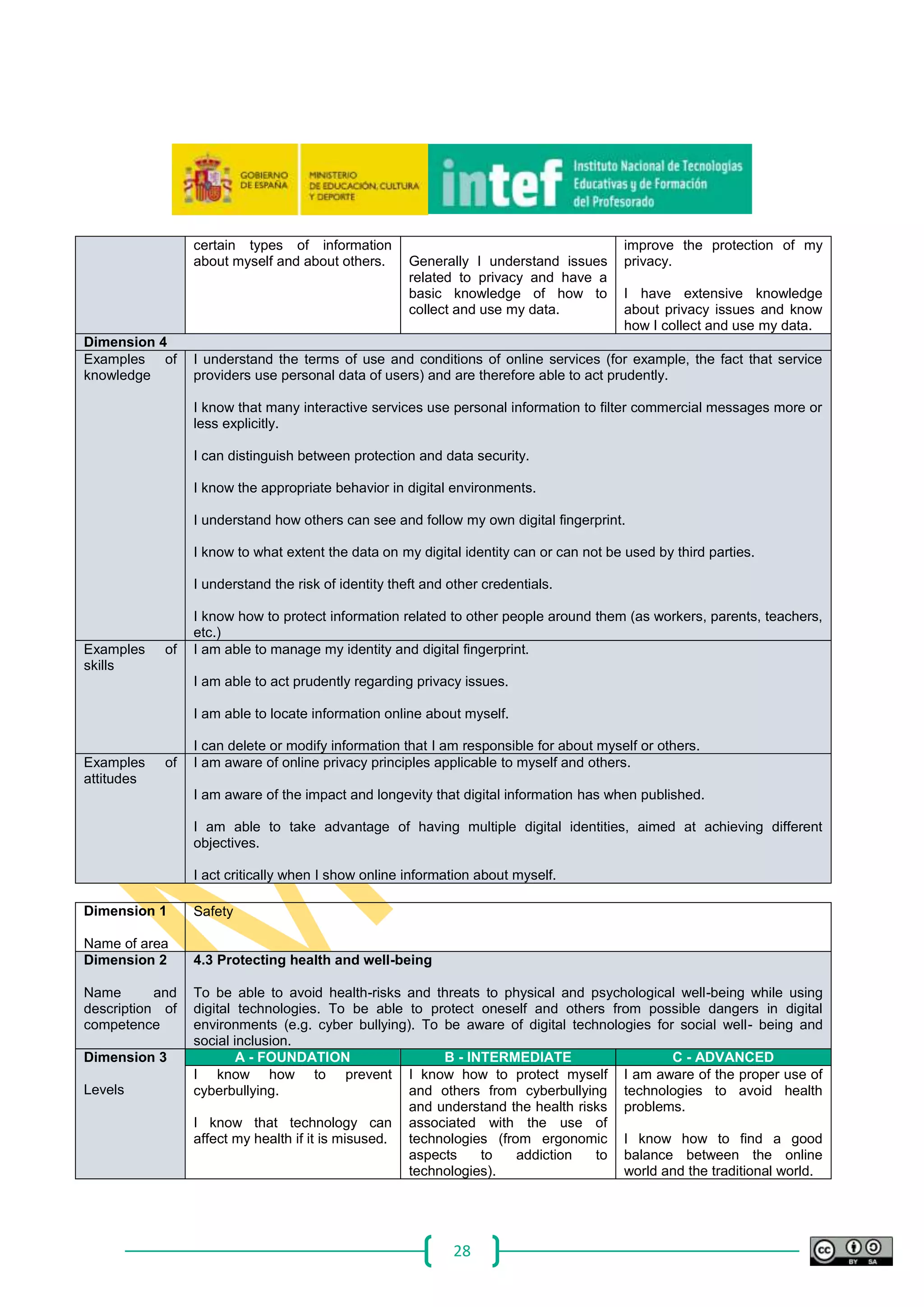 Common Digital Competence Framework for Teachers | PDF