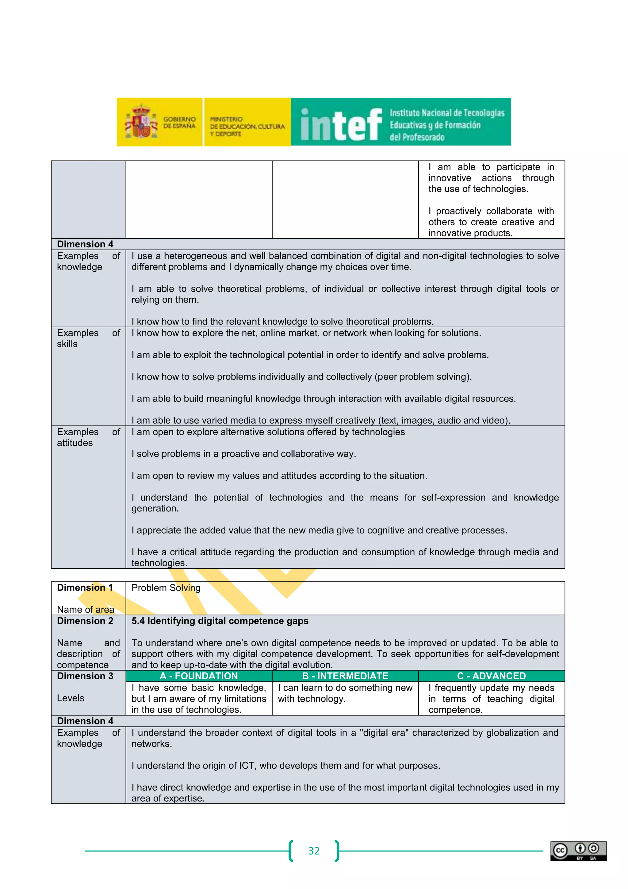 Common Digital Competence Framework for Teachers | PDF