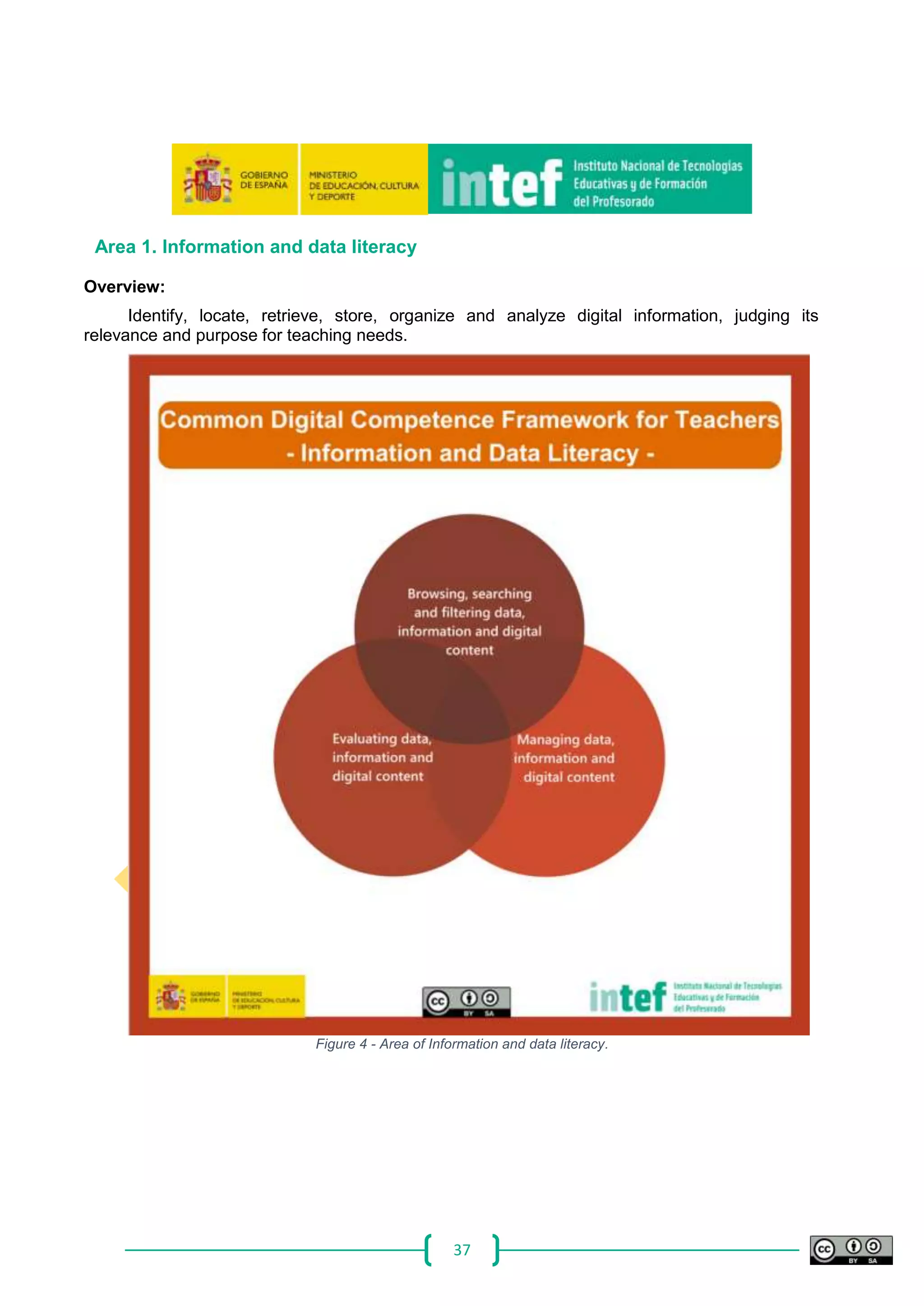 Common Digital Competence Framework for Teachers | PDF