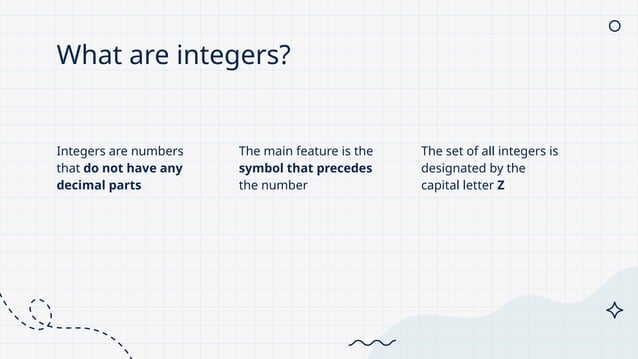 Integers_ Positive or Negative_explained.pptx