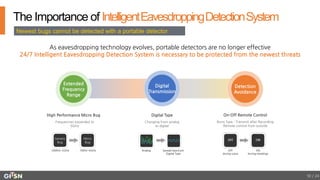 [GITSN] intelligent eavesdropping detection system | PDF