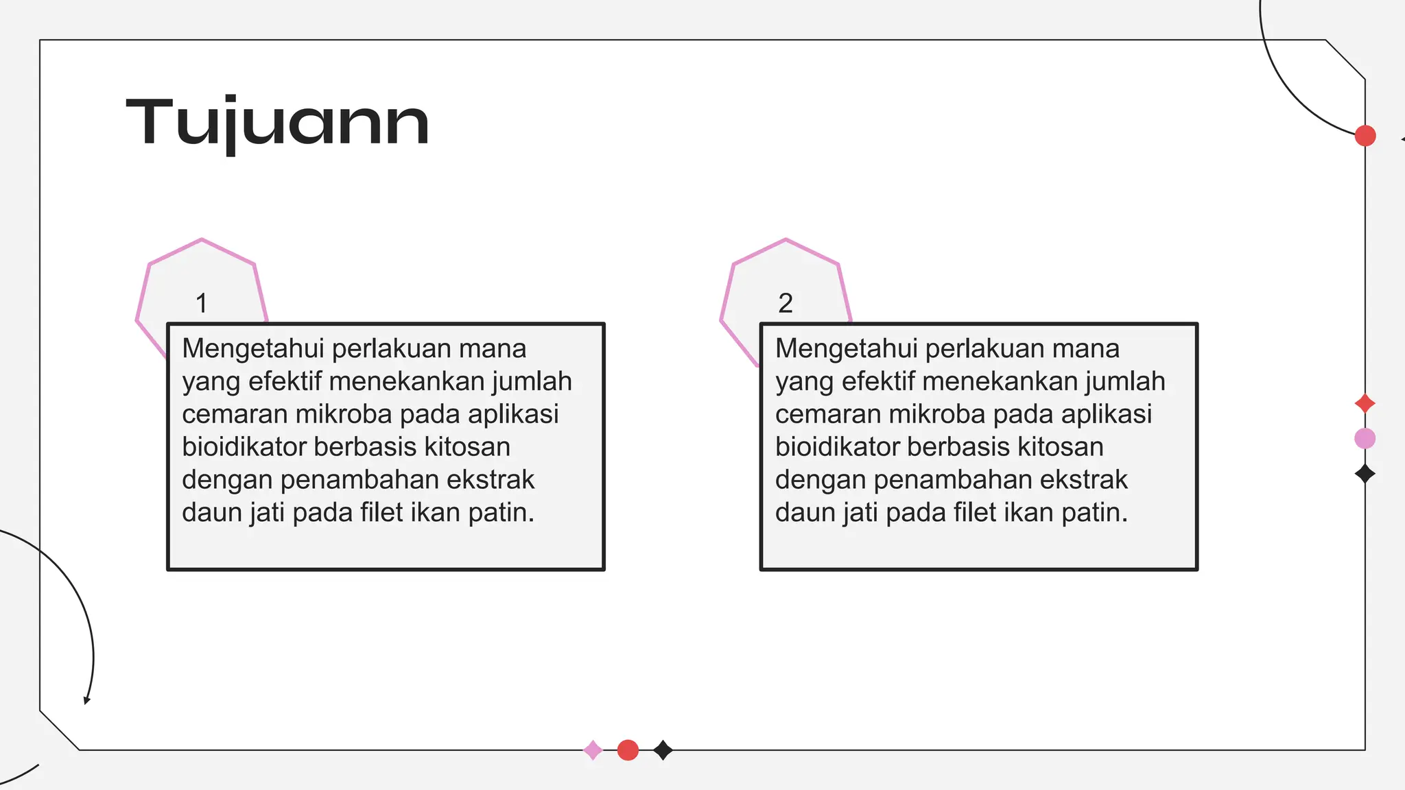 En Intro To Iteration By Slidesgo 1pptx