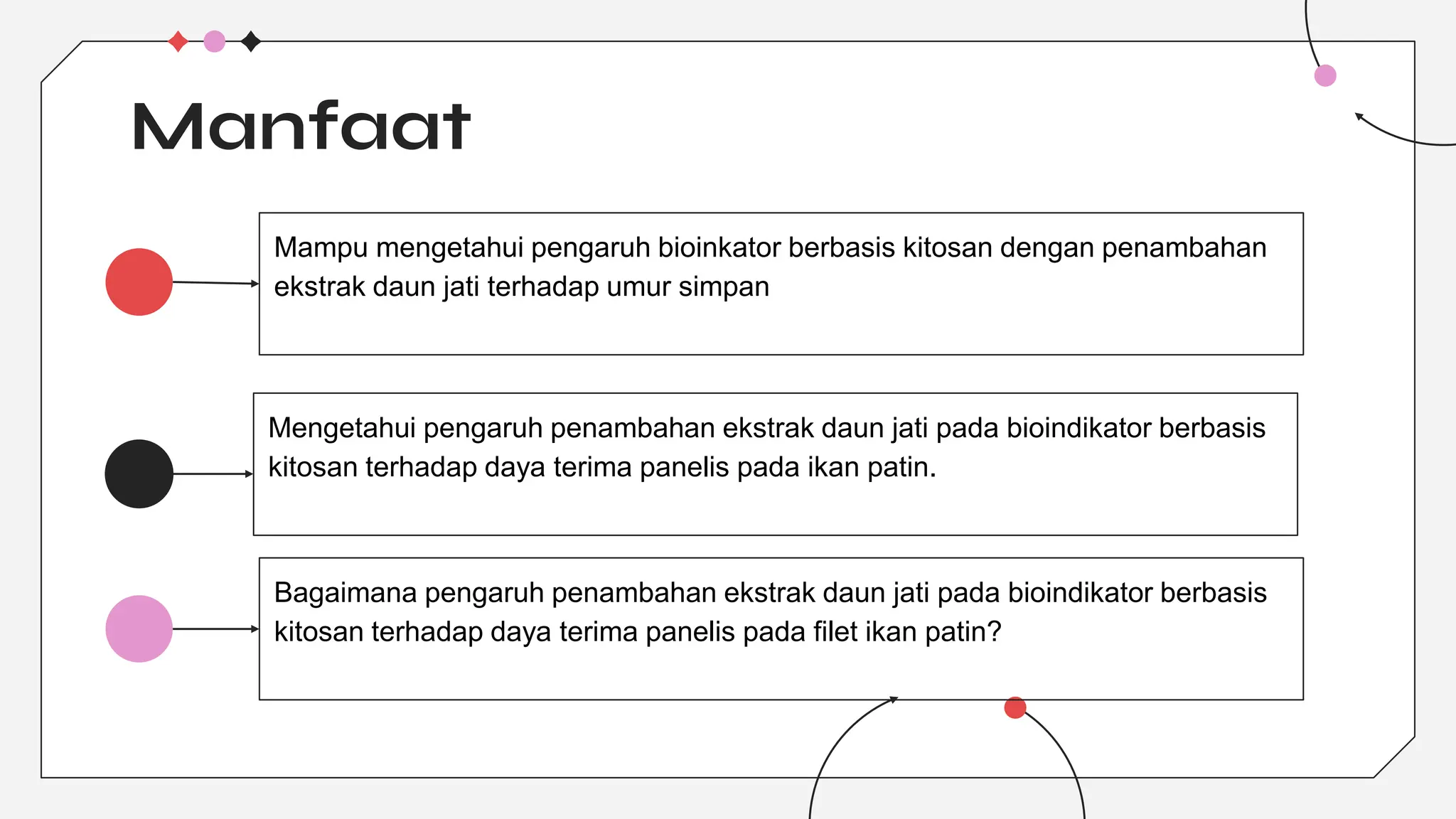EN Intro to Iteration by Slidesgo (1).pptx