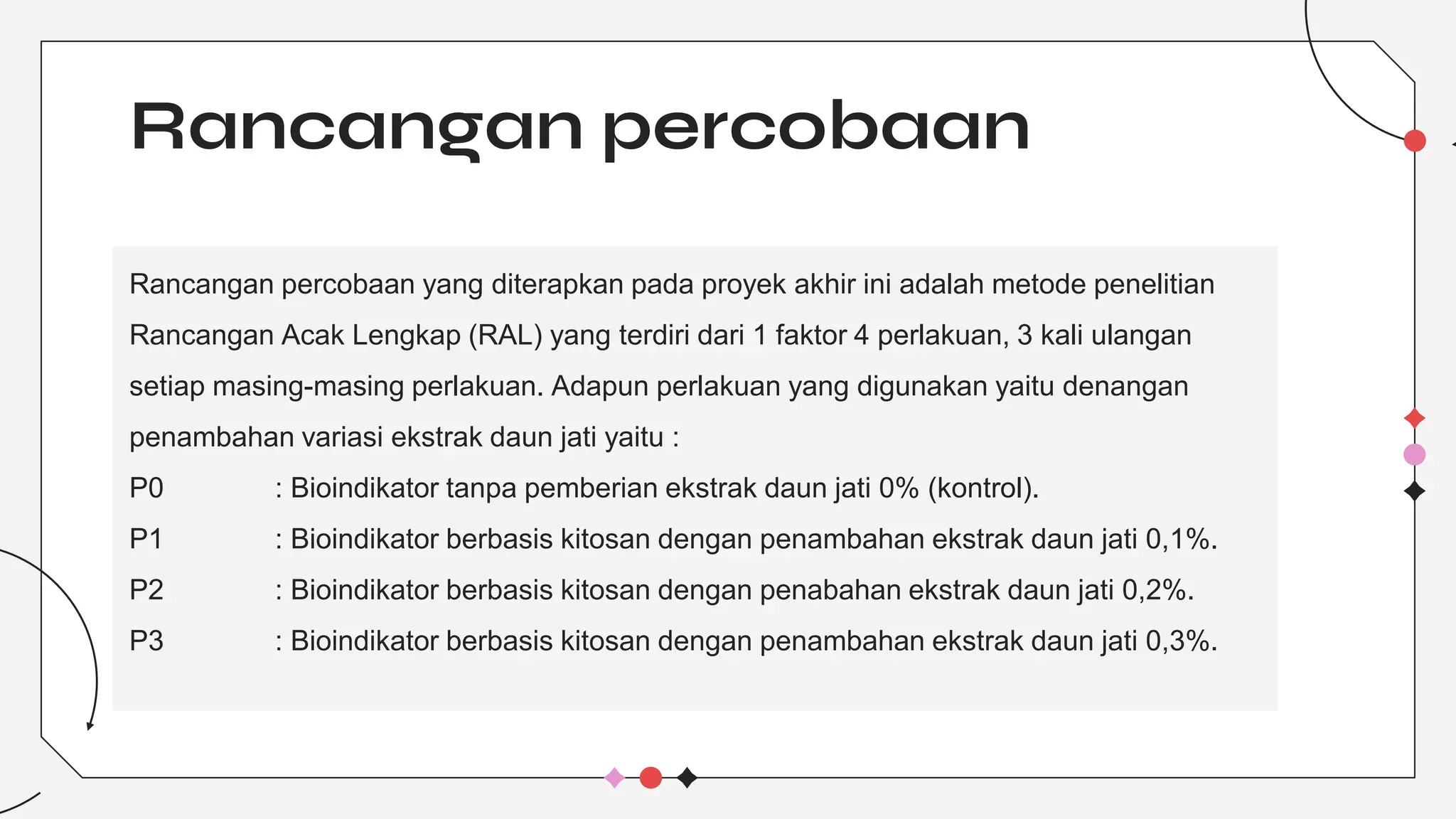 EN Intro to Iteration by Slidesgo (1).pptx