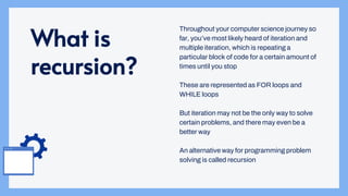 Recursion with details Implementation.pptx