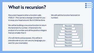 Recursion with details Implementation.pptx