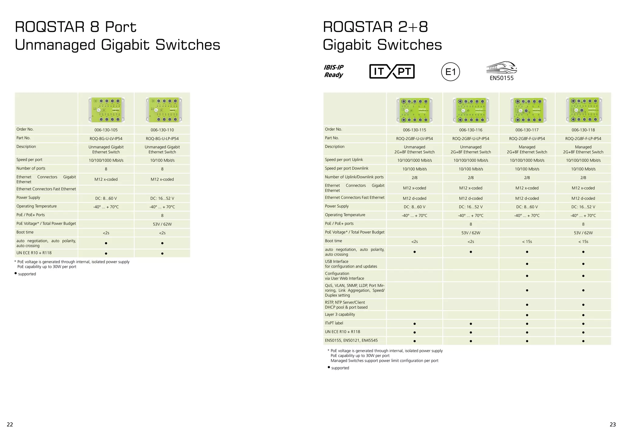 IP-Networks for Buses and Trams in Public Transport | PDF