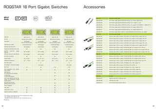 IP-Networks for Buses and Trams in Public Transport | PDF