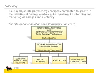 Eni presentation conciliation process | PPT