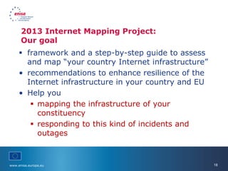 Enisa internet mapping project-20130523 | PPT