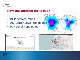 European Critical Internet Infrastructure: past, present and future ...